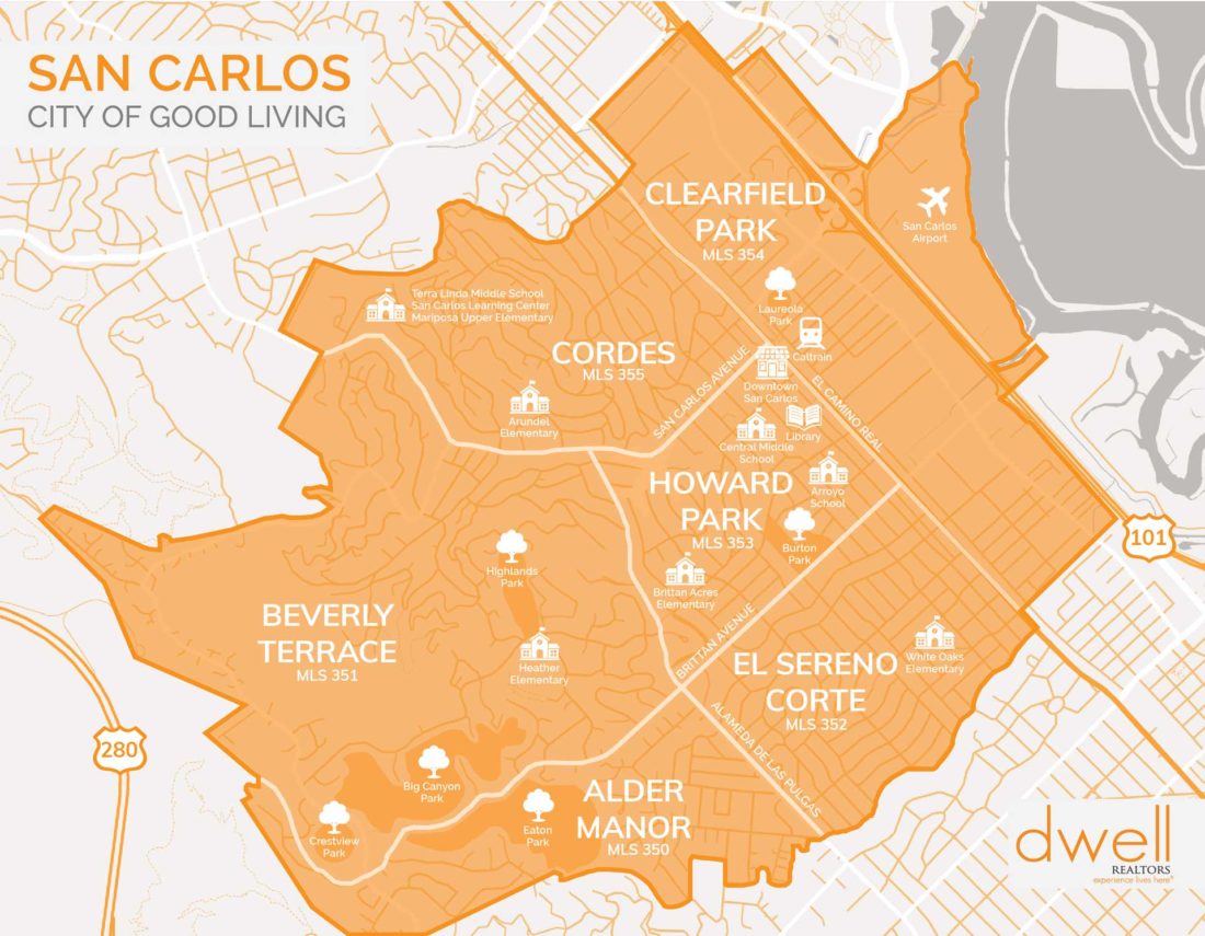 San Carlos - San Francisco Bay Area Peninsula Real Estate